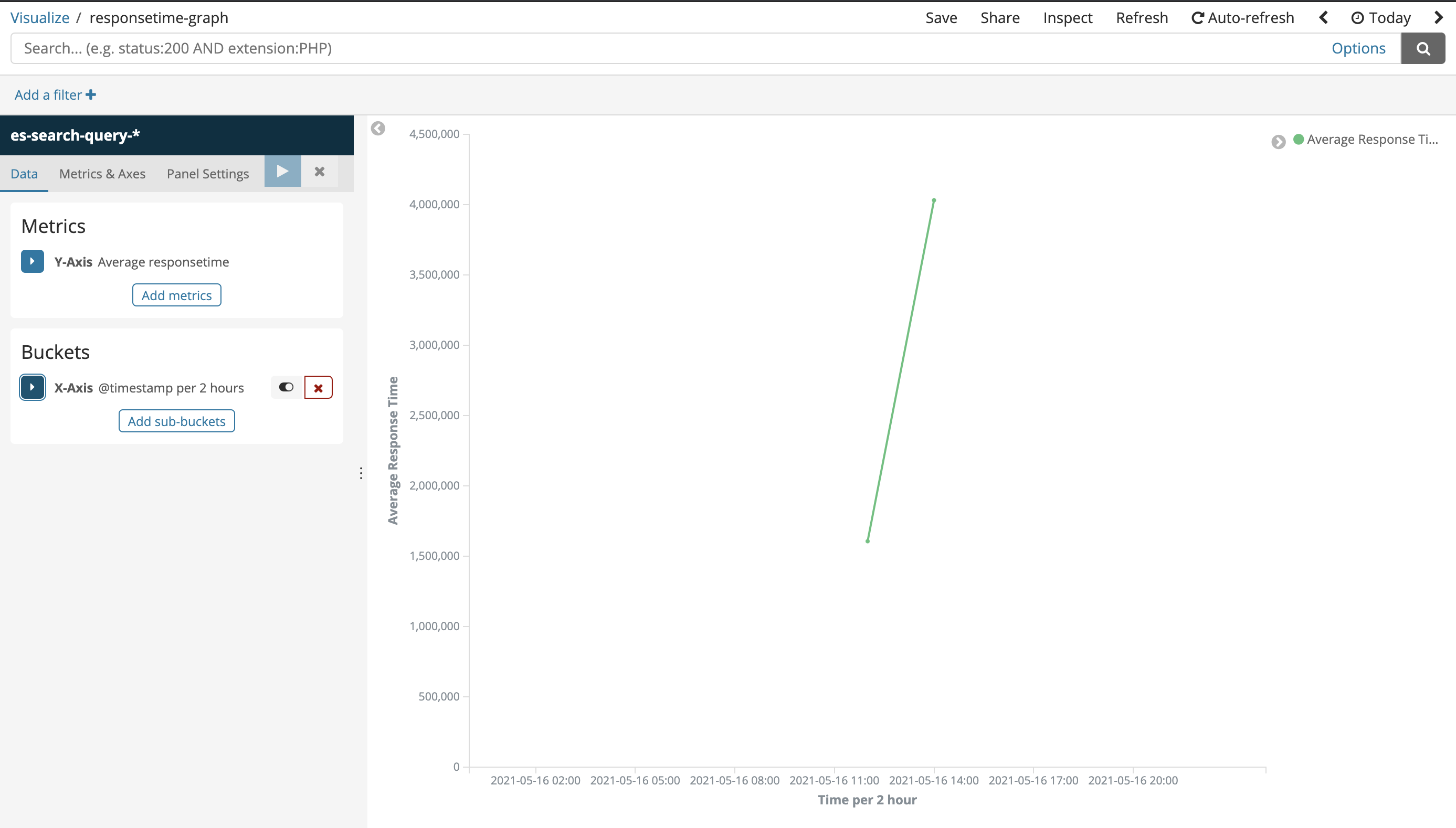 Ethon Blog - 透過 Packetbeat 來監控 Elasticsearch 查詢記錄